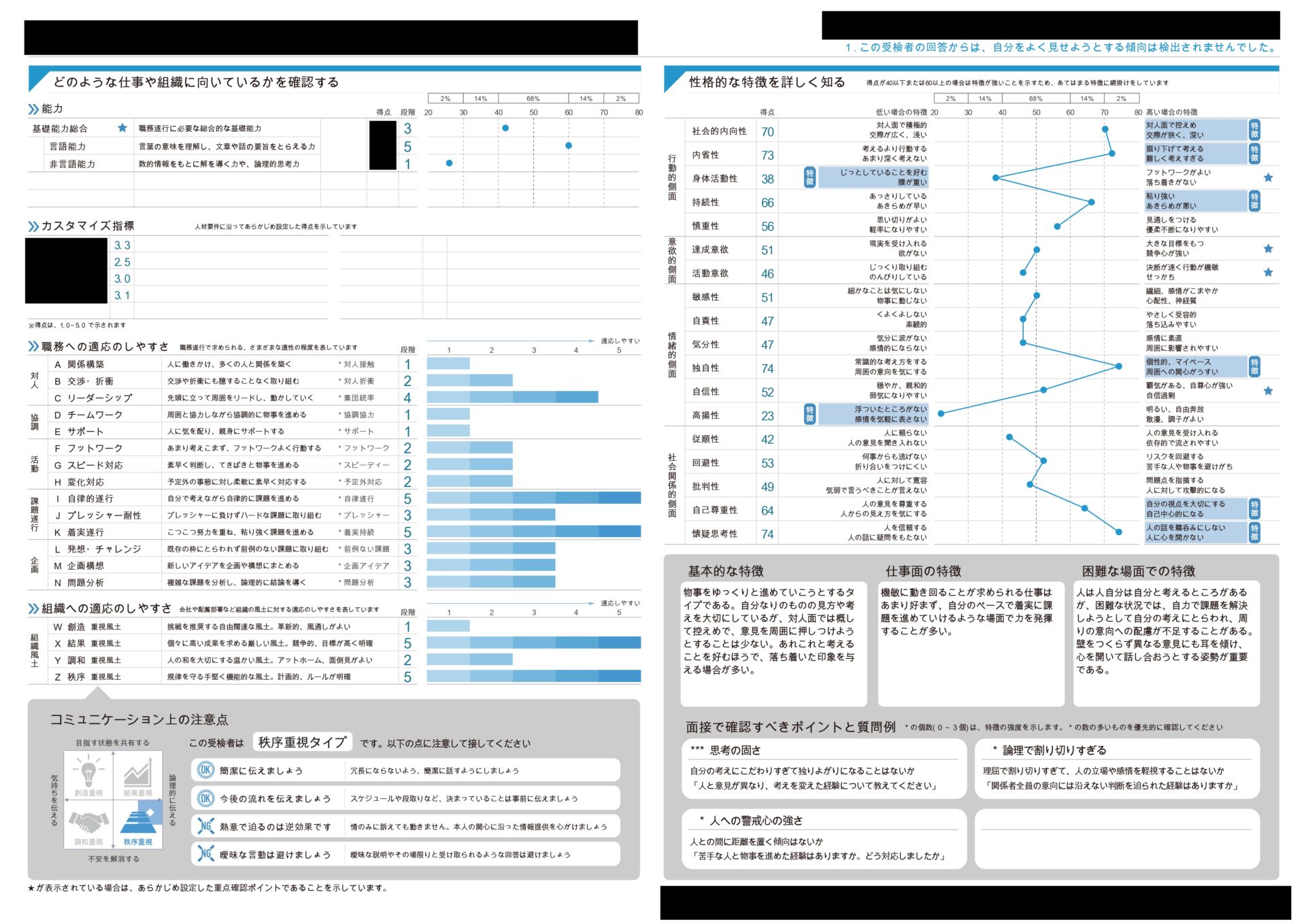 SPIの性格検査の結果を知りたい！方法は？いつわかる？見方は？