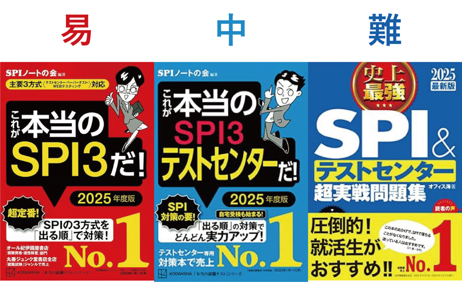 SPIの青本とは？難しい？実際に購入してみた！赤本との違いや使い方・勉強法もご紹介