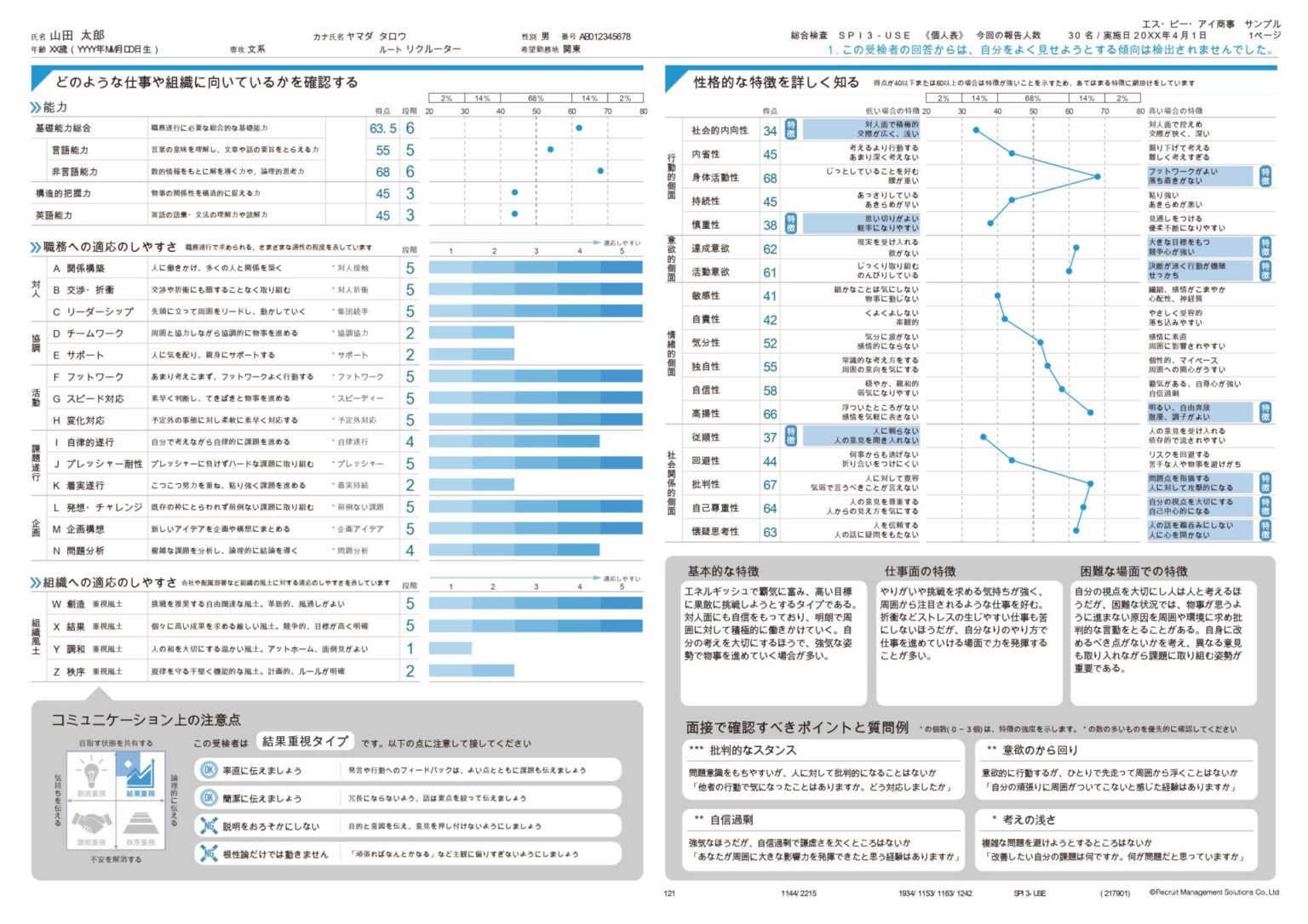 SPIの結果の見方は？いつわかる？サンプルの結果表見せます！悪いときのパターンもご紹介